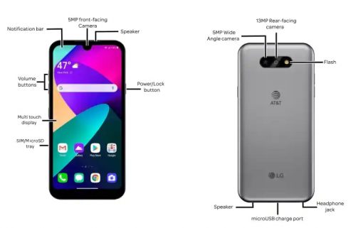 LG Phoenix 5 (LM-K300AM) User Manual - PhoneCurious