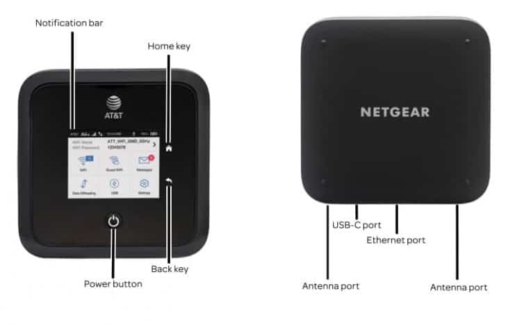 Netgear Nighthawk 5G Mobile Hotspot Pro (MR5100) User Manual - PhoneCurious