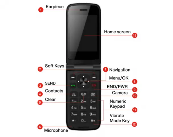 Orbic Journey V Flip Phone Troubleshooting, Tips & Tricks - PhoneCurious