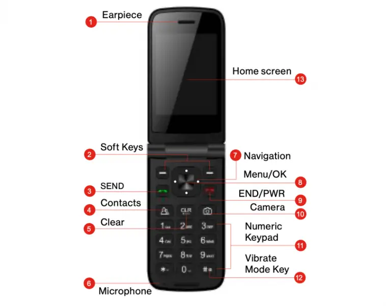 Orbic Journey V Flip Phone Troubleshooting, Tips & Tricks - PhoneCurious
