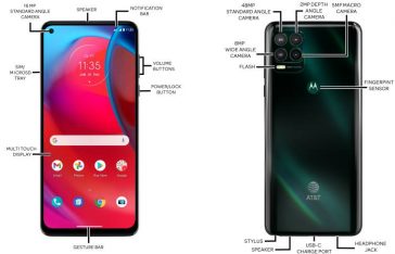 Motorola Moto G Stylus 5G User Manual - PhoneCurious