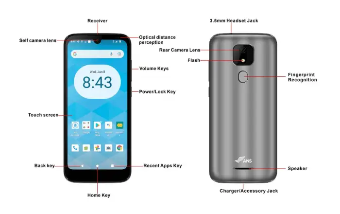 ANS Artia ACK2326 Review (Assurance Wireless) - PhoneCurious