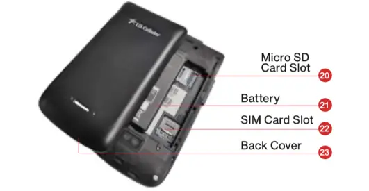 ANS F30 Flip Phone Troubleshooting - PhoneCurious