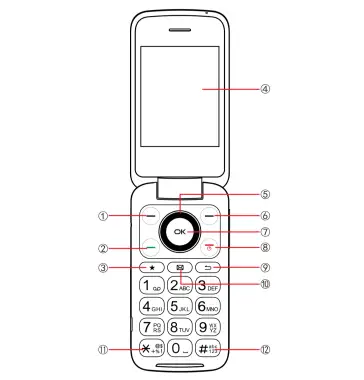 TCL Flip Phone Manual / User Guide - PhoneCurious